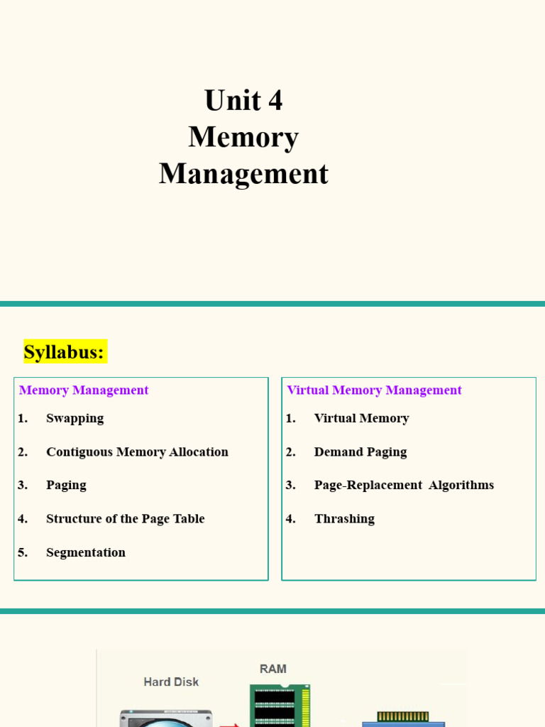OS Unit 4 PPT.pptx (3) | PDF | Process (Computing) | Computer Data Storage