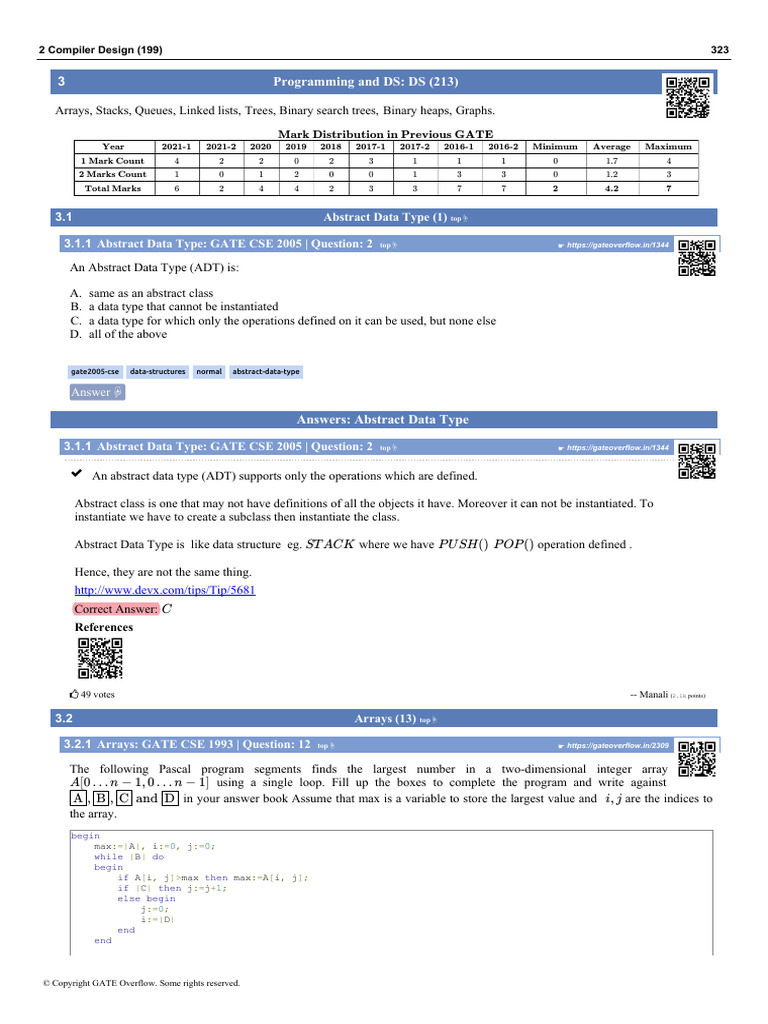Gate Ds And Programming Pdf Algorithms And Data Structures Computer Programming