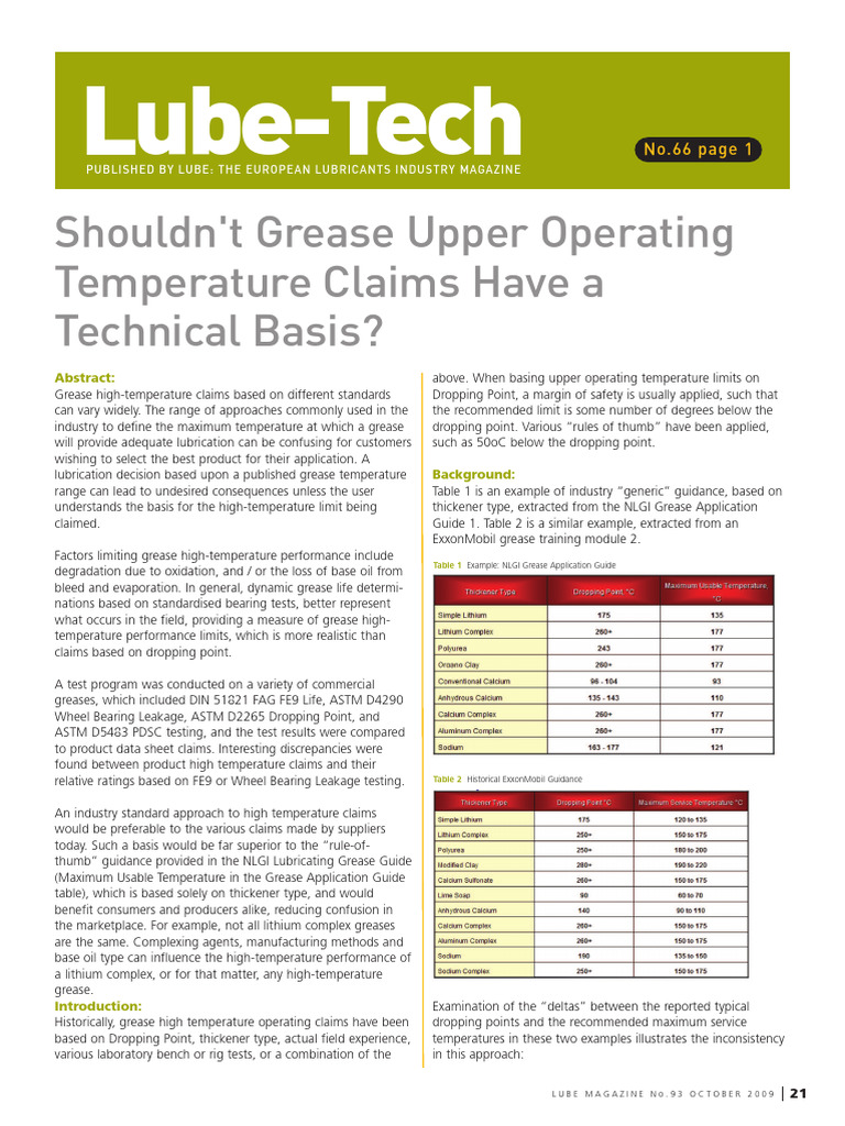 Lube Tech066 ...