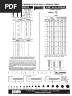Webster Hardness Conversion Table | PDF