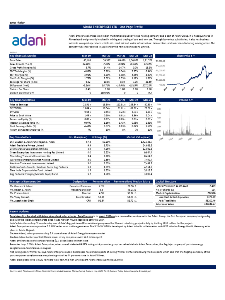 Adani One Page Company Profile by Sonu Thakur | PDF | Business | Investing