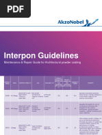 Webster Hardness Conversion Table | PDF