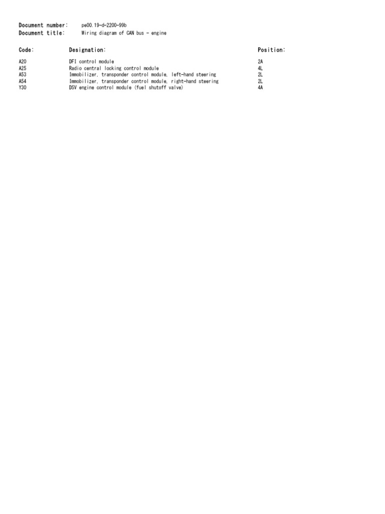 308D Diagrama Can Bus Motor | PDF | Vehicle Parts | Land Vehicles