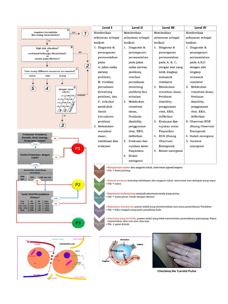 Gambar Reporting M3 Em Pdf