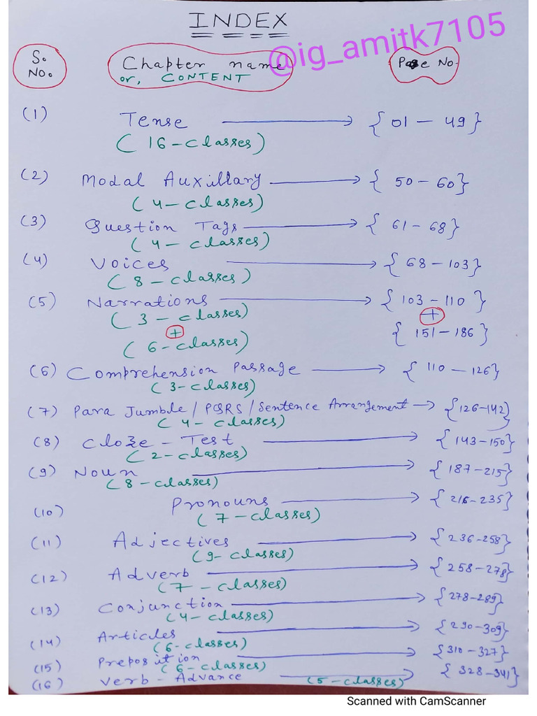 Gopal Verma Handwritten( English) Class Notes | PDF
