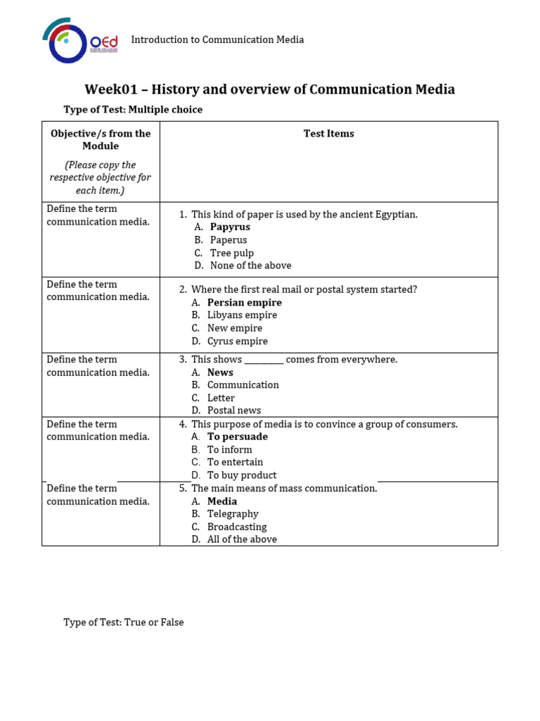 Overview of Communication Media Basics | PDF | Communication | Media ...
