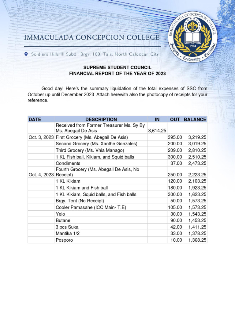 SSC Financial Report 2023 Summary | PDF