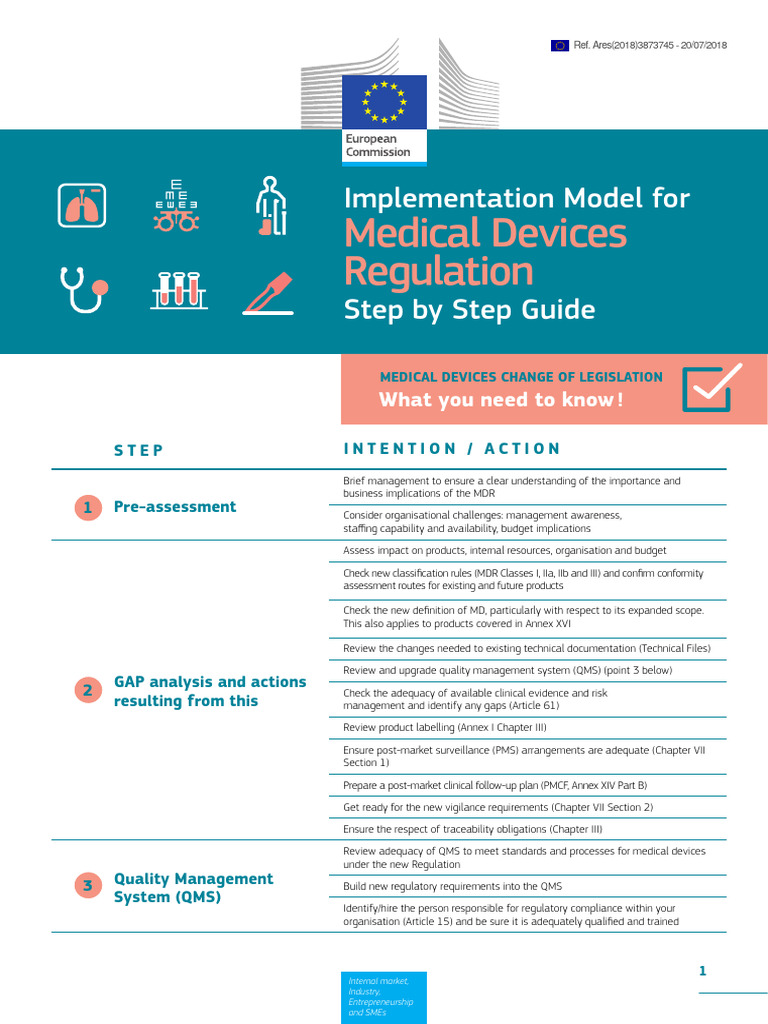 MD MFR Stepbystep | PDF | Medical Device | Quality Management System