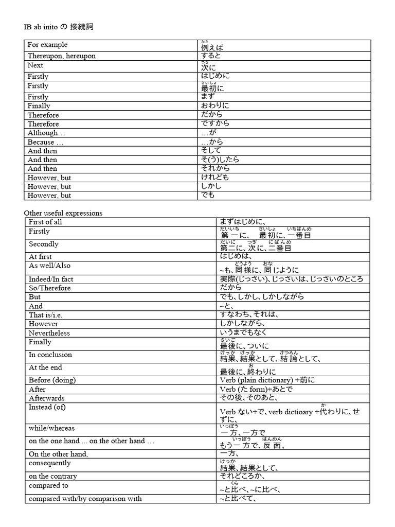 IB Ab Inito Conjunctions | PDF