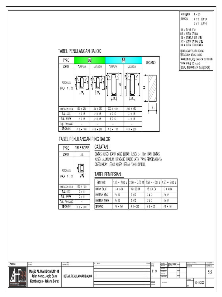 Struktur Detail Penulangan Balok-1 | PDF