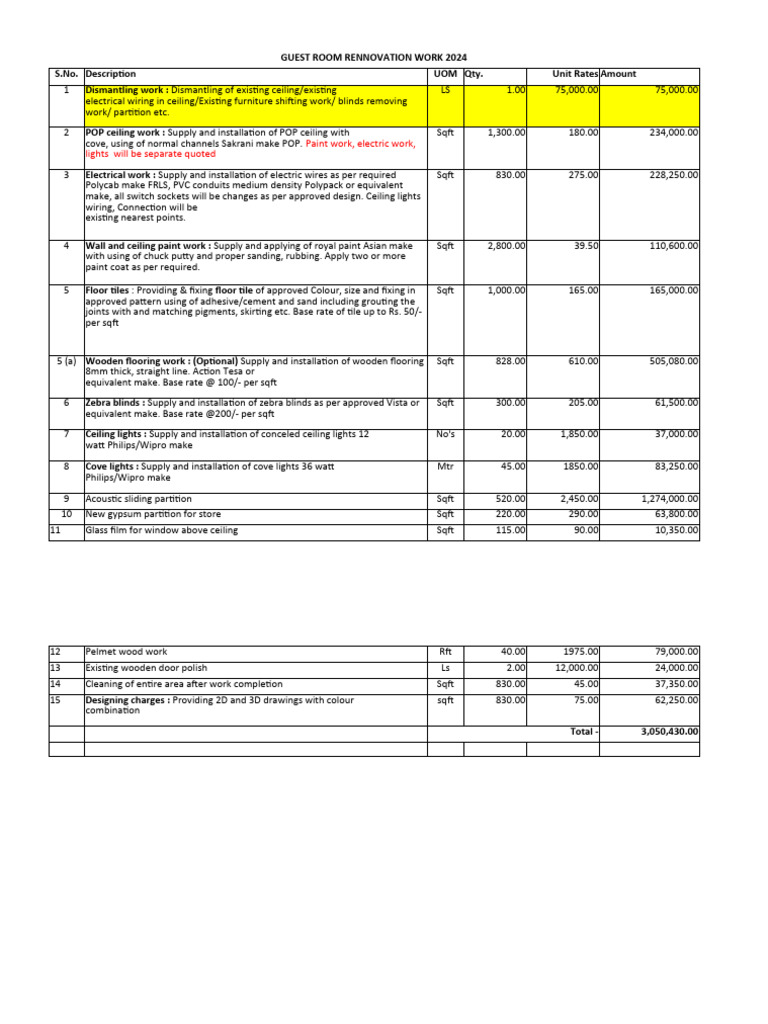 Daikin Guest Room Rennovation Offer | PDF | Ceiling | Paint