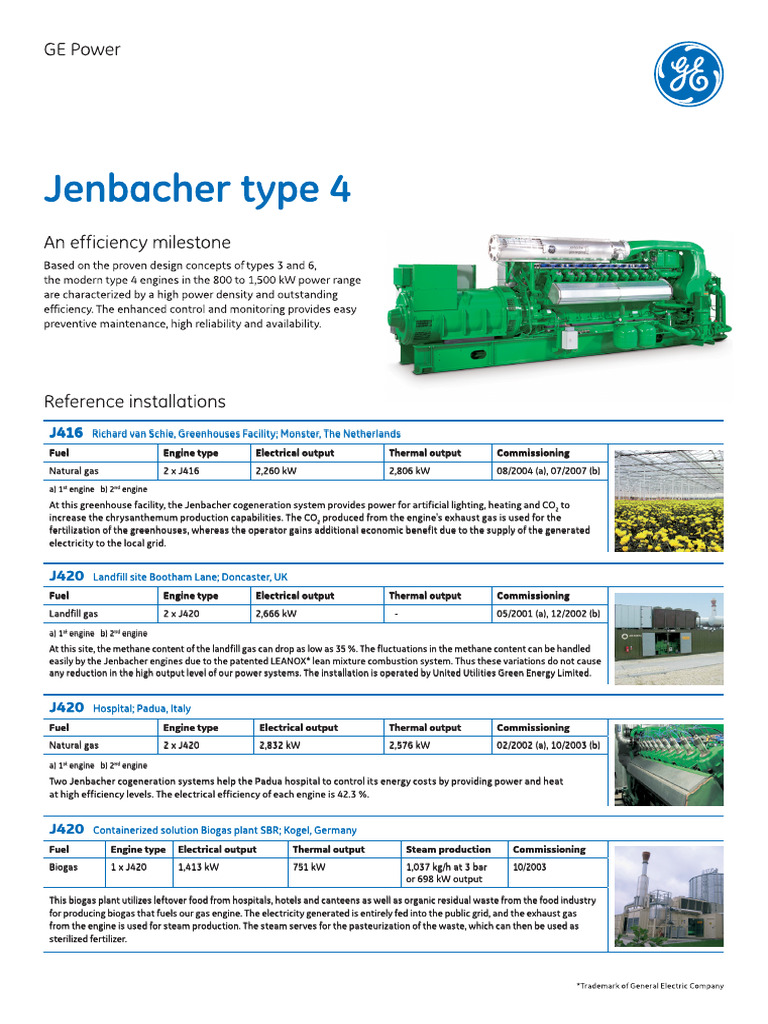 GE Jenbacher Type 4 New Ratings | PDF | Engines | Biogas