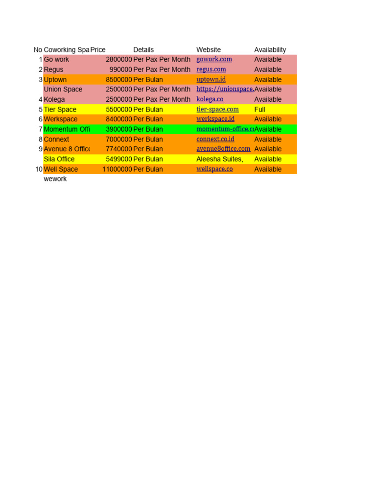 Private Office Pricing Overview | PDF
