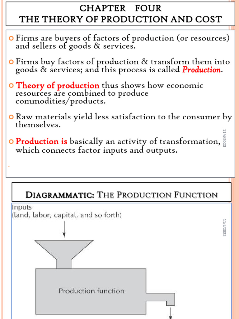 Chapter Four New Updated | PDF | Production Function | Factors Of ...