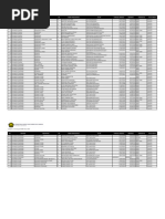 Persetujuan RKAB 2024 Mineral Logam 02012024 ESDM RI | PDF