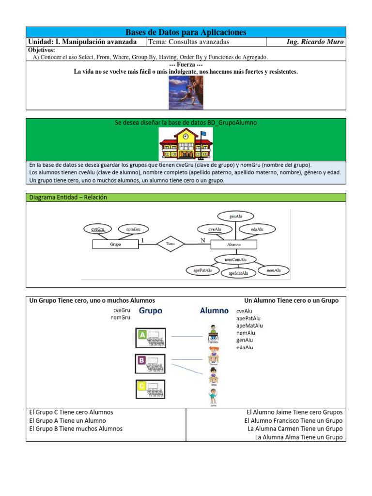 Consultas Avanzadas en SQL Server | PDF | SQL | Informática