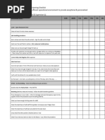 Cashier Checklist | PDF