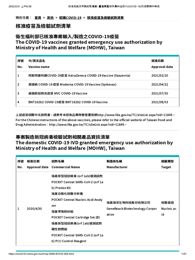 核准疫苗及檢驗試劑清單- 1110217 | PDF