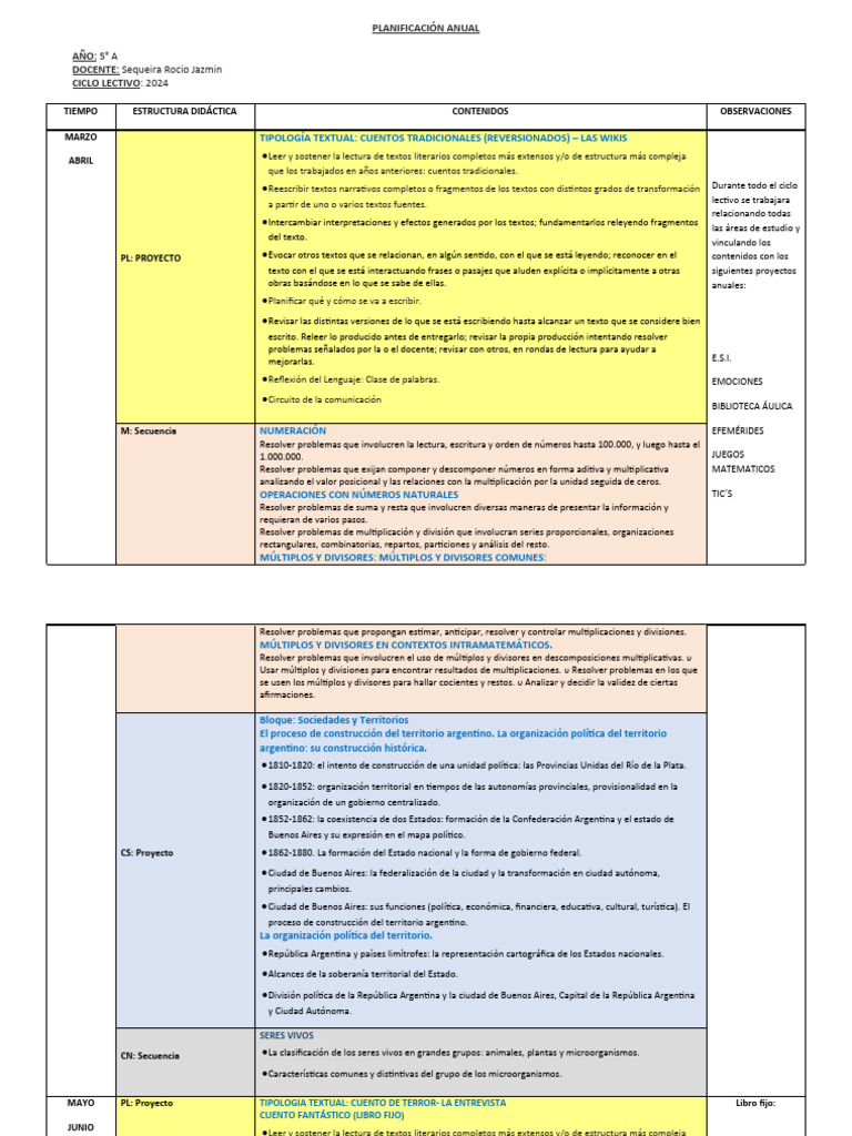 Copia de PLANIFICACIÓN ANUAL 5to A-C | PDF | Decimal | Argentina