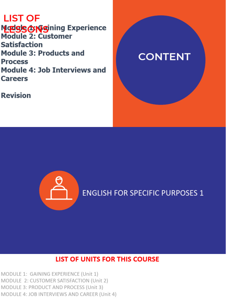 Review_Module 3-4_Sent | PDF | Perfume