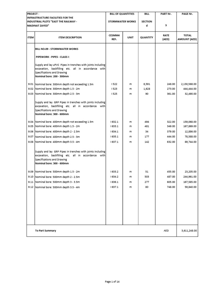SW- Pipe BoQ | PDF | Infrastructure | Hydraulic Engineering