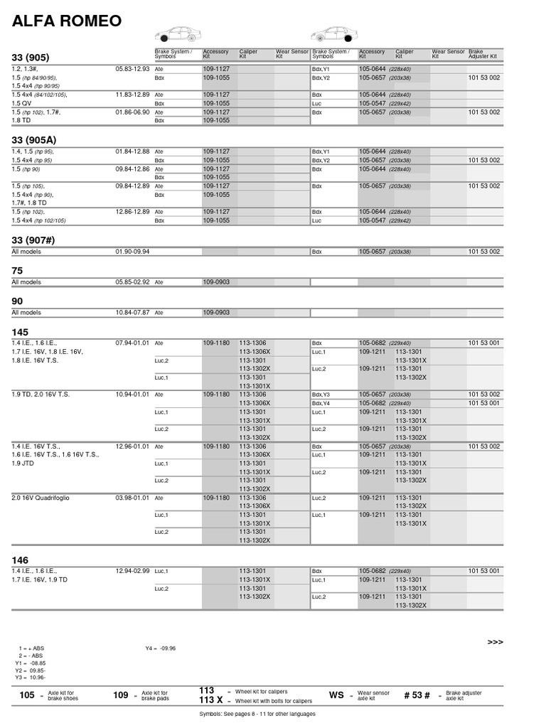 Quick Brake Parts Catalog PDF | PDF | Car Manufacturers | Vehicle ...
