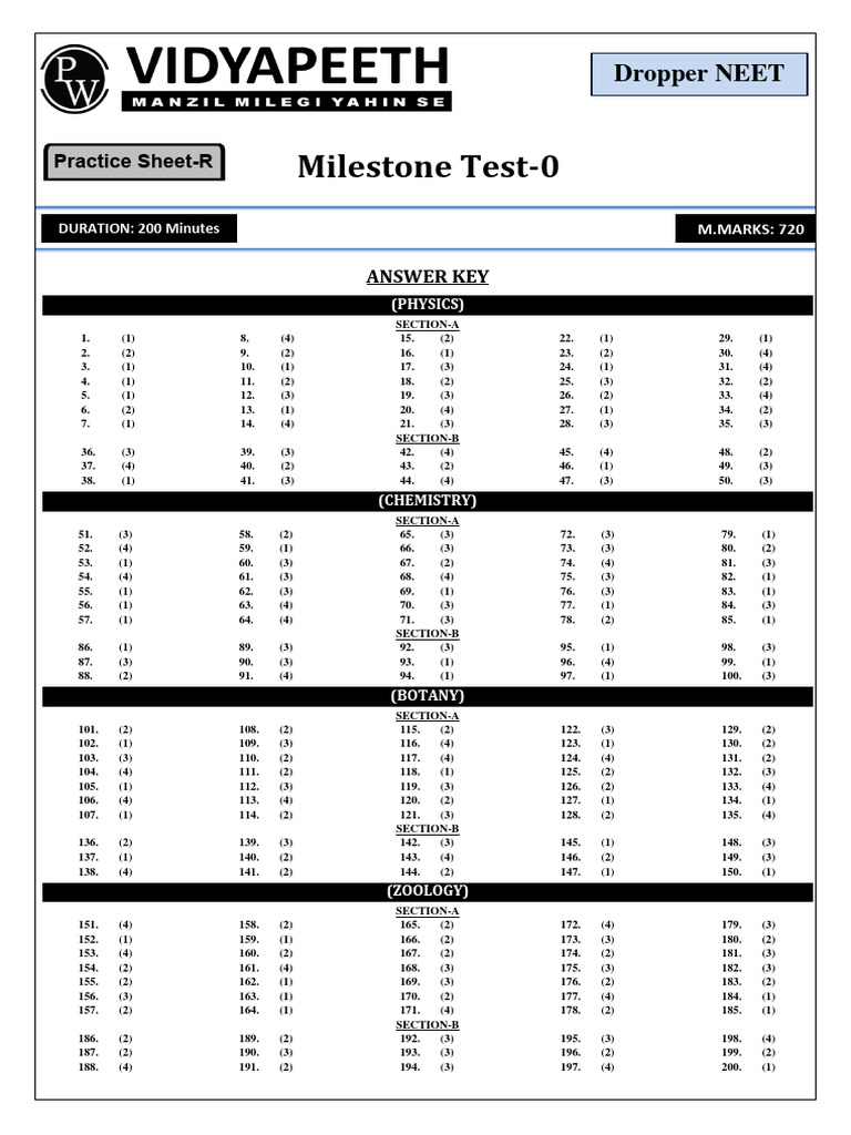 Milestone Test - 00 - Answer Key | PDF | Cell (Biology) | Vacuole