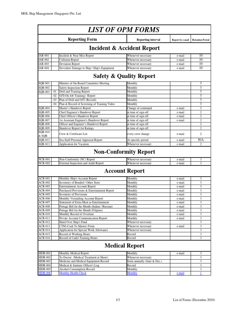 List of Forms | PDF | Piston | Ships