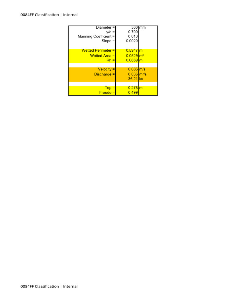 Hydraulics | PDF | Classical Mechanics | Soft Matter