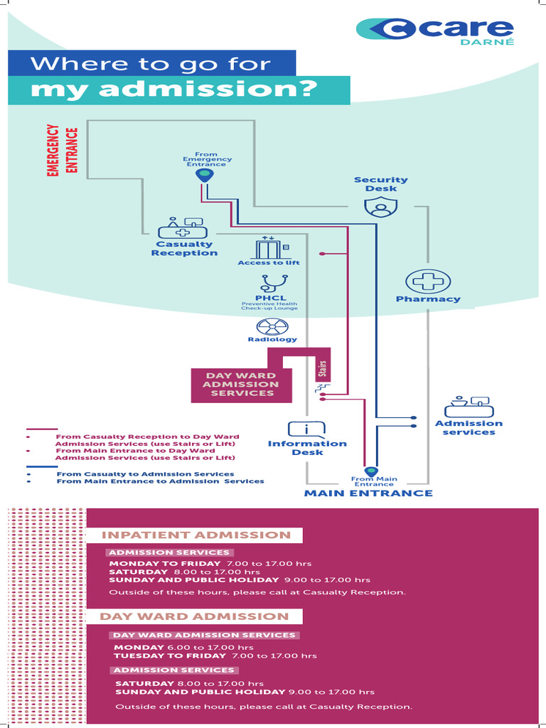 Admission Services and Hours Guide | PDF
