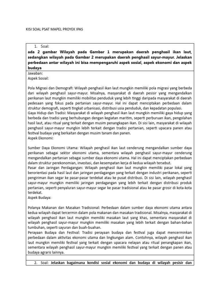 Kisi Soal Psat Mapel Proyek Ipas | PDF
