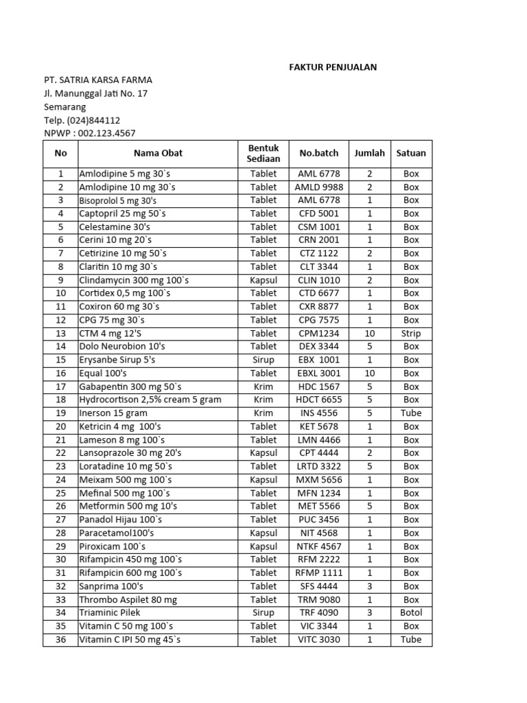 Faktur Resep Infeksi | PDF | Drugs