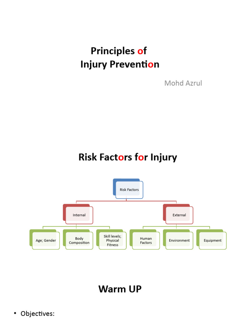 Principles of Injuries Prevention | PDF
