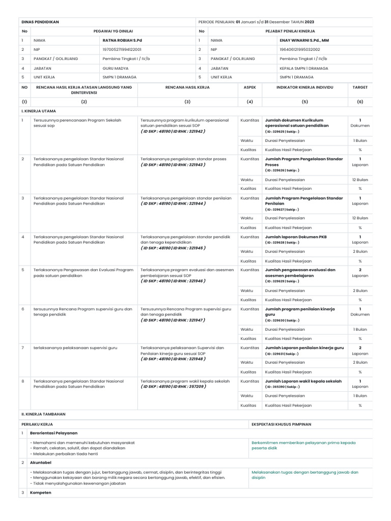 Perencanaan SKP 2023 Ratna | PDF
