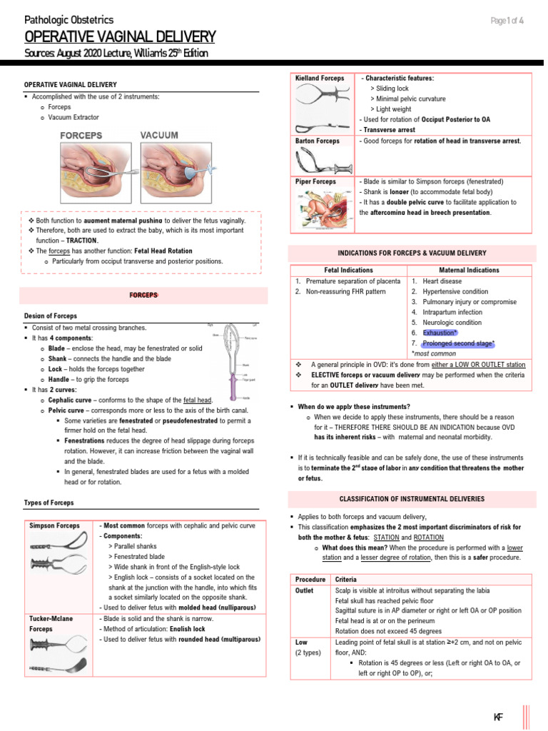 Operative Vaginal Delivery Techniques | PDF | Childbirth | Obstetrics