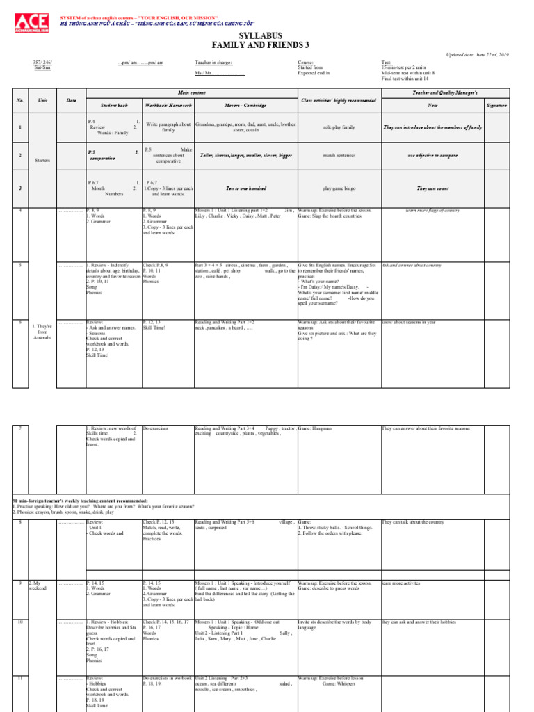 Fa3 Syllabus | PDF | Phonics | Linguistics