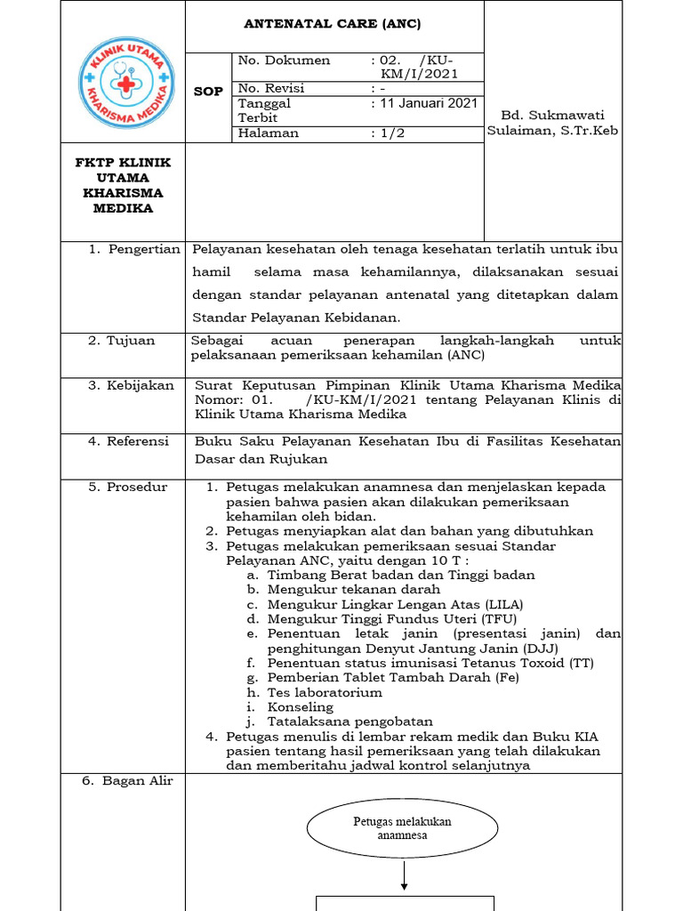 1.SOP PEMERIKSAAN ANC (1) | PDF
