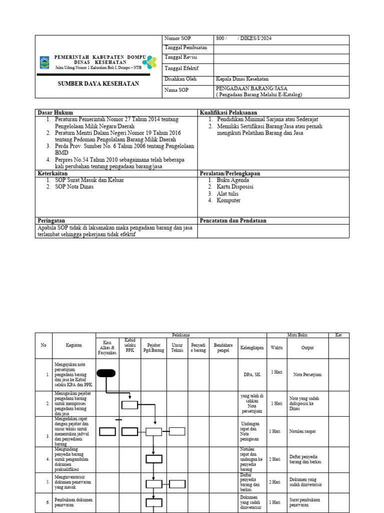 Sop Pengadaan Barang Dan Jasa | PDF