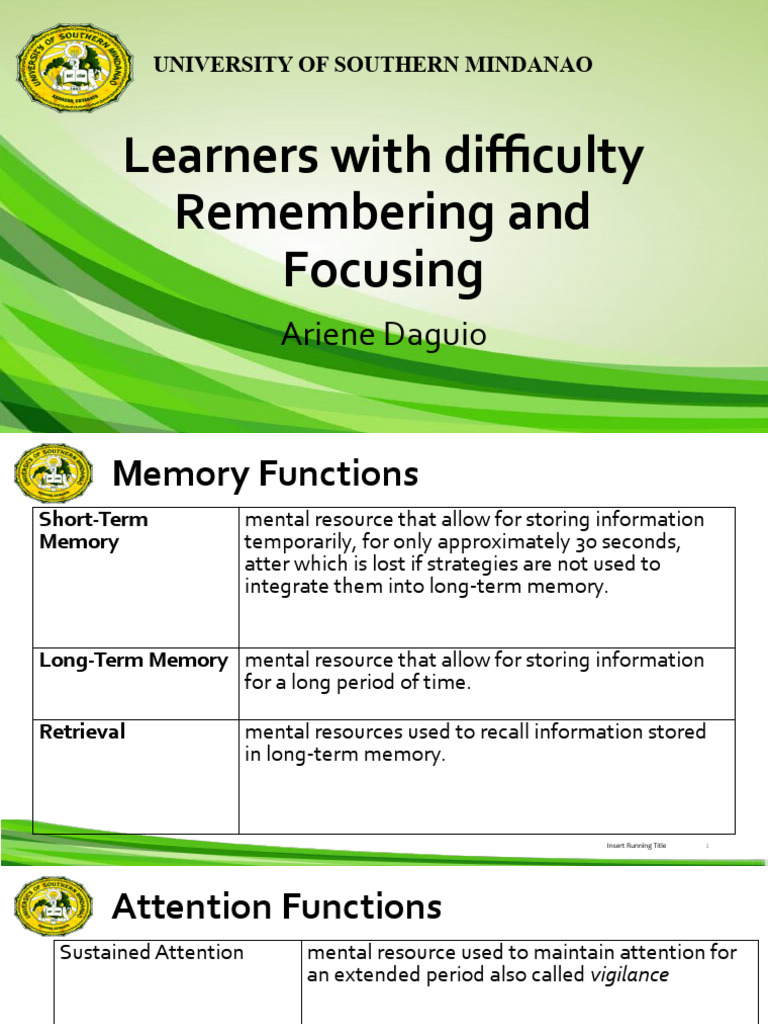 Learners With Difficulty Remembering and Focusing | PDF | Attention Deficit Hyperactivity ...