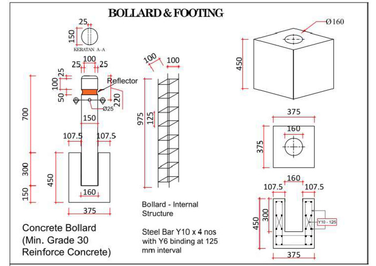 Bollard Details | PDF