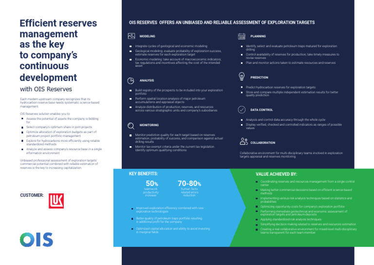 OIS Reserves | PDF | Exploration | Risk Management