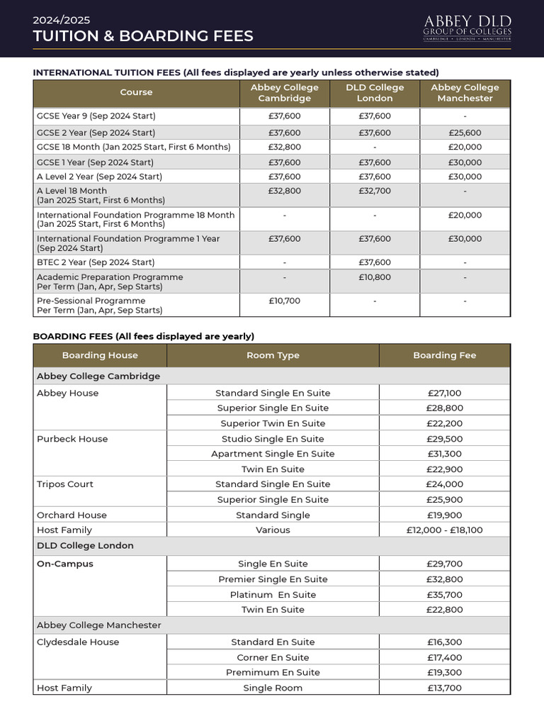2024/2025 Tuition & Boarding Fees Overview | PDF