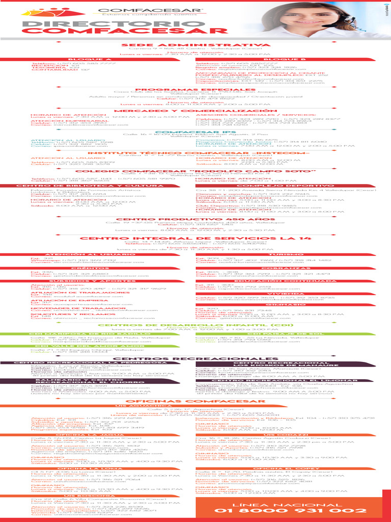 Directorio Comfacesar | PDF | Labor | Business