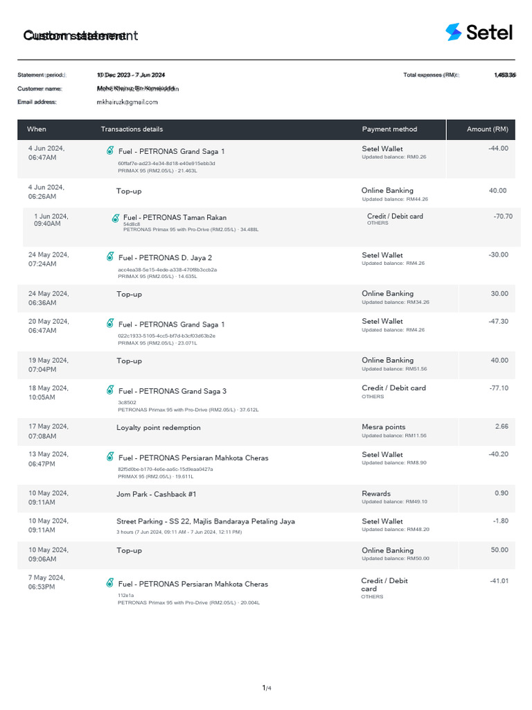 Setel Custom Statement 20231210 20240607 | PDF | Debit Card | Economies