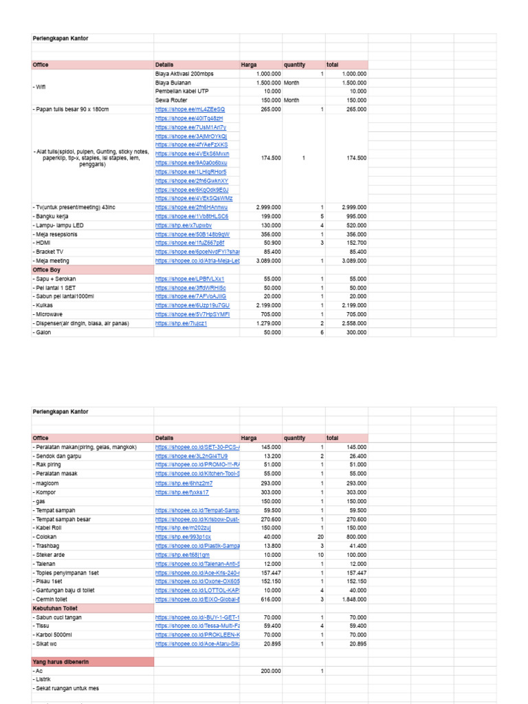 List Kebutuhan - Sheet1 | PDF