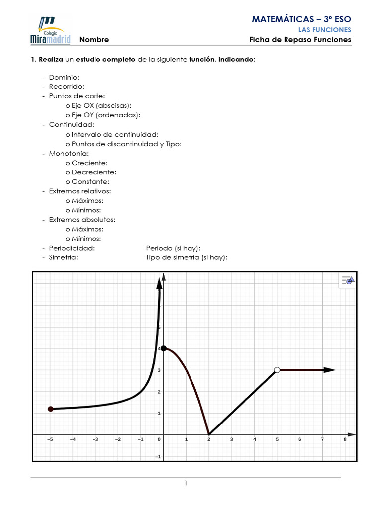 Ficha de Repaso: Funciones Matemáticas | PDF | Función continua | Función monotónica