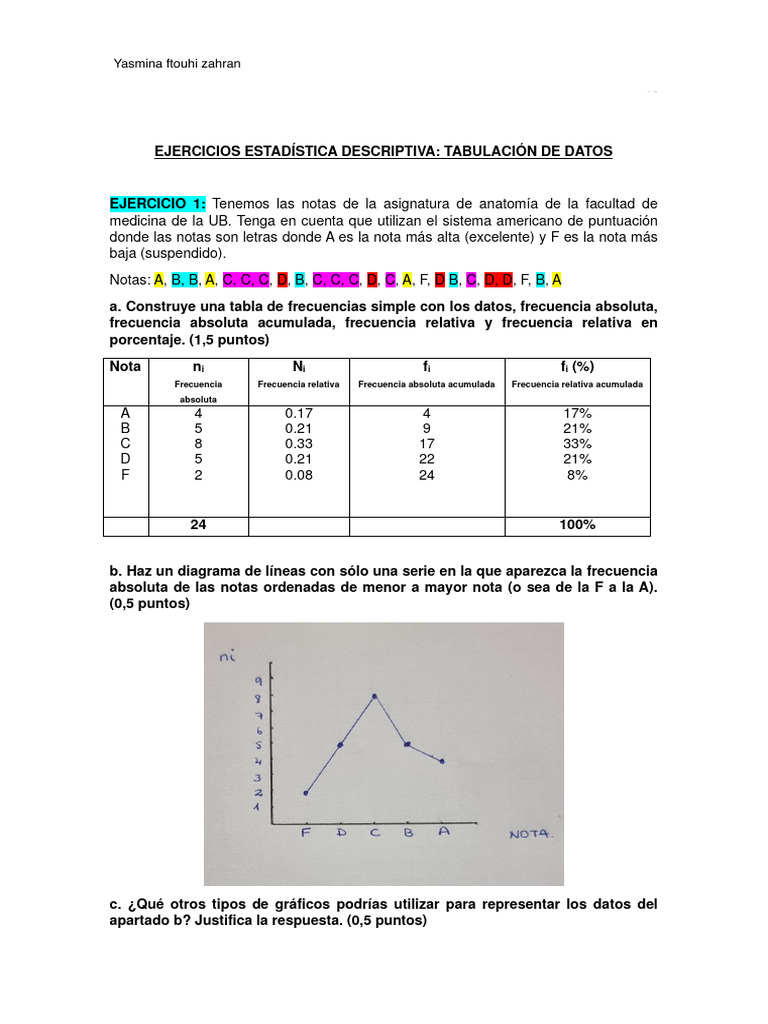 ACTIVIDAD 2 M5-Yas | PDF | Muestreo (Estadísticas) | Análisis
