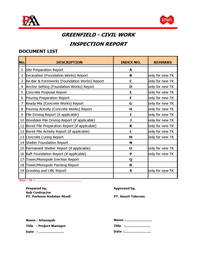 CME Reg 01 - Greenfield Inspection Report | PDF | Concrete | Building ...