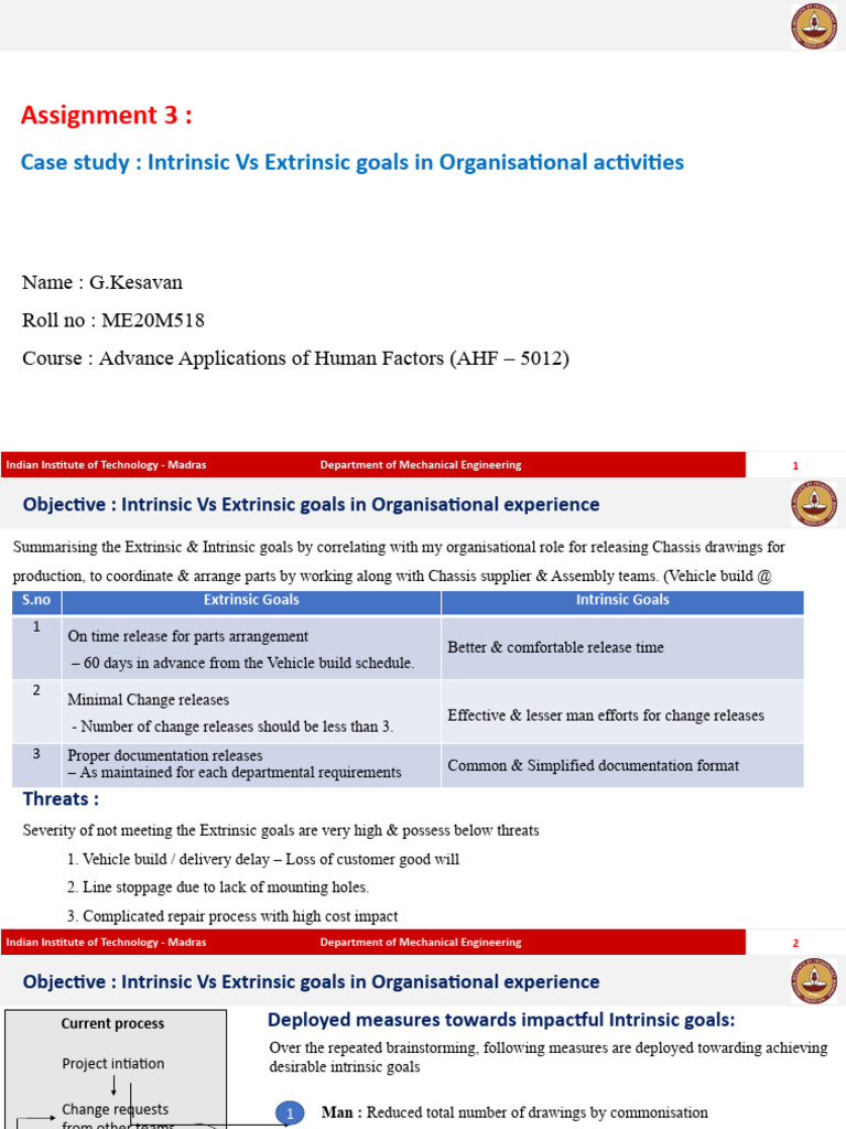 Assignment-3 - Case Study On Intrinsic Vs Extrinsic Goals | PDF ...