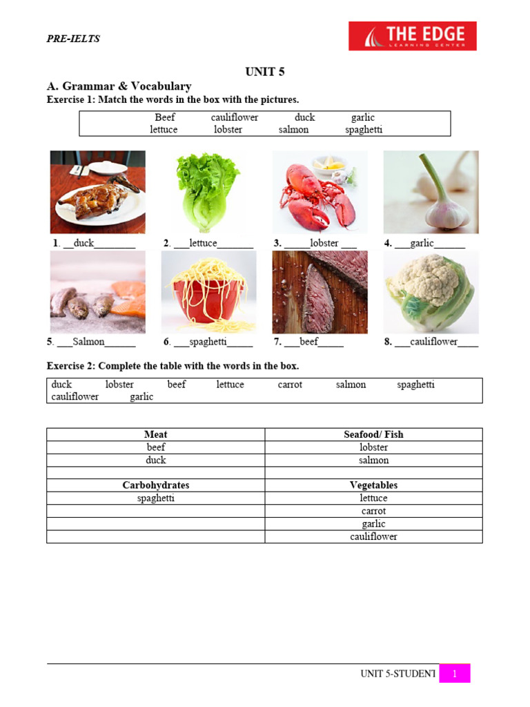 Unit 5 - Students | PDF | Italian Cuisine | Japanese Cuisine